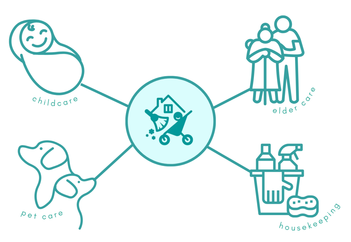 NannyPay #1 DIY Payroll Software - How to Pay the Nanny Tax